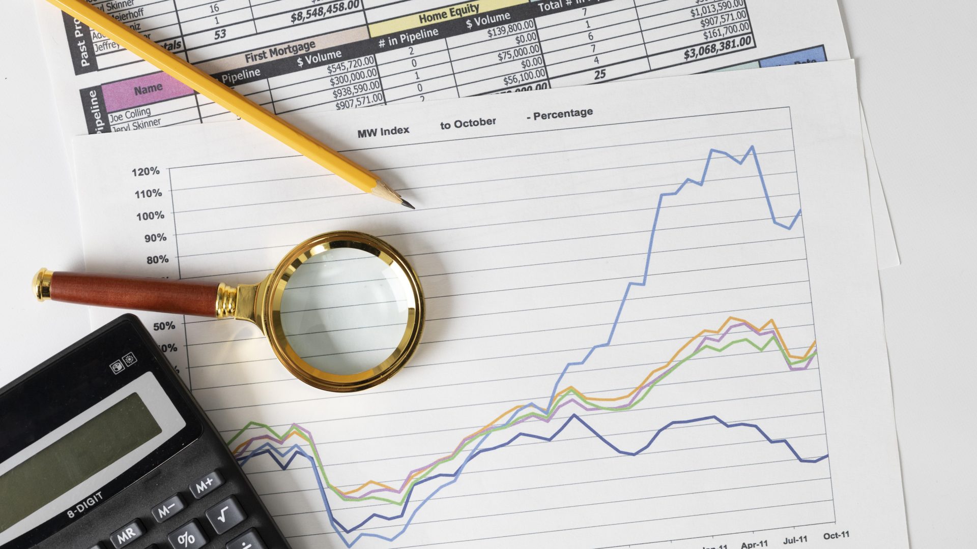 Credit sans cdi : 7 solutions pour emprunter malgré l’absence de ...
